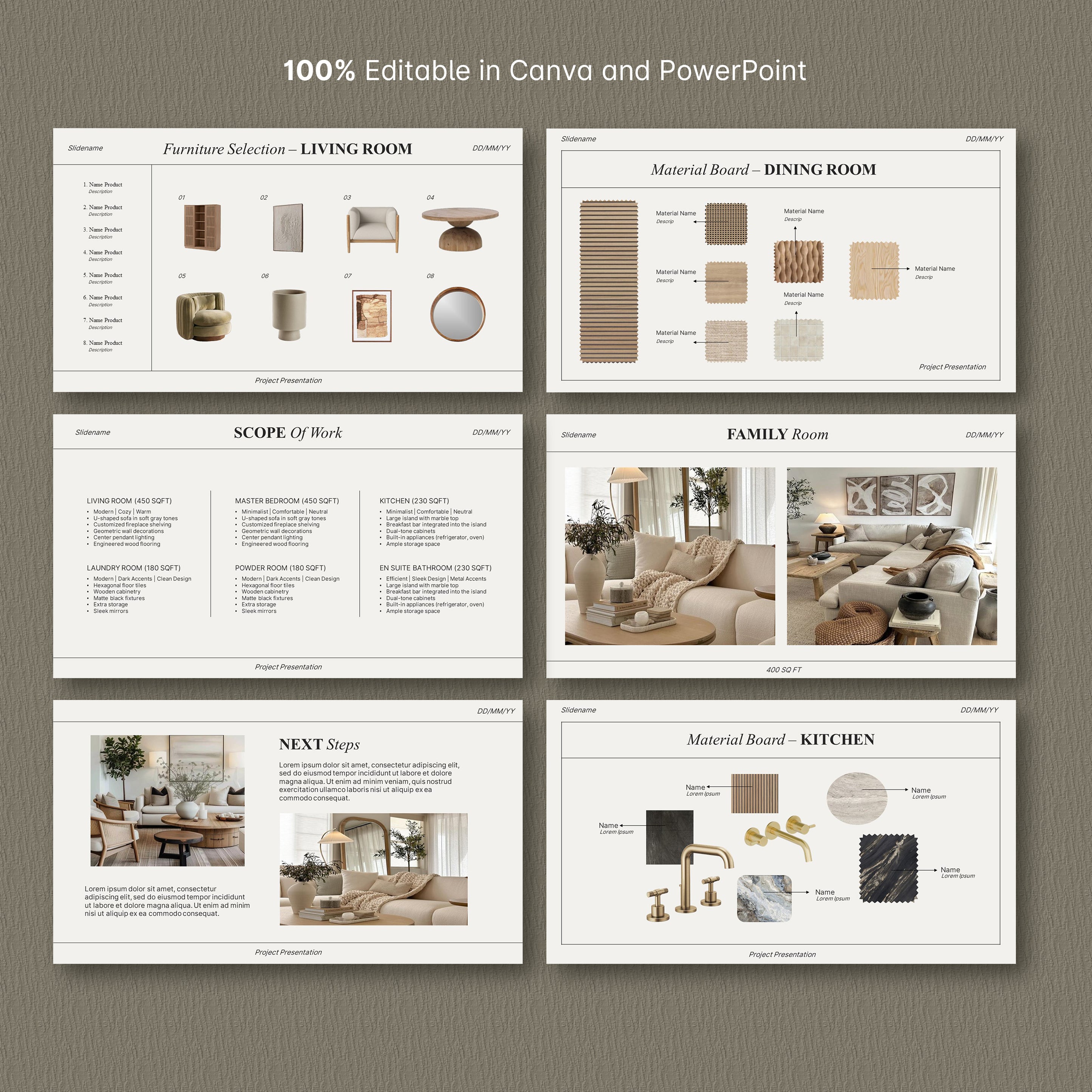 Interior Design Template for Client Presentations – Minimalist & Profe ...